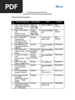 Istm Training Schedule 2025 | PDF