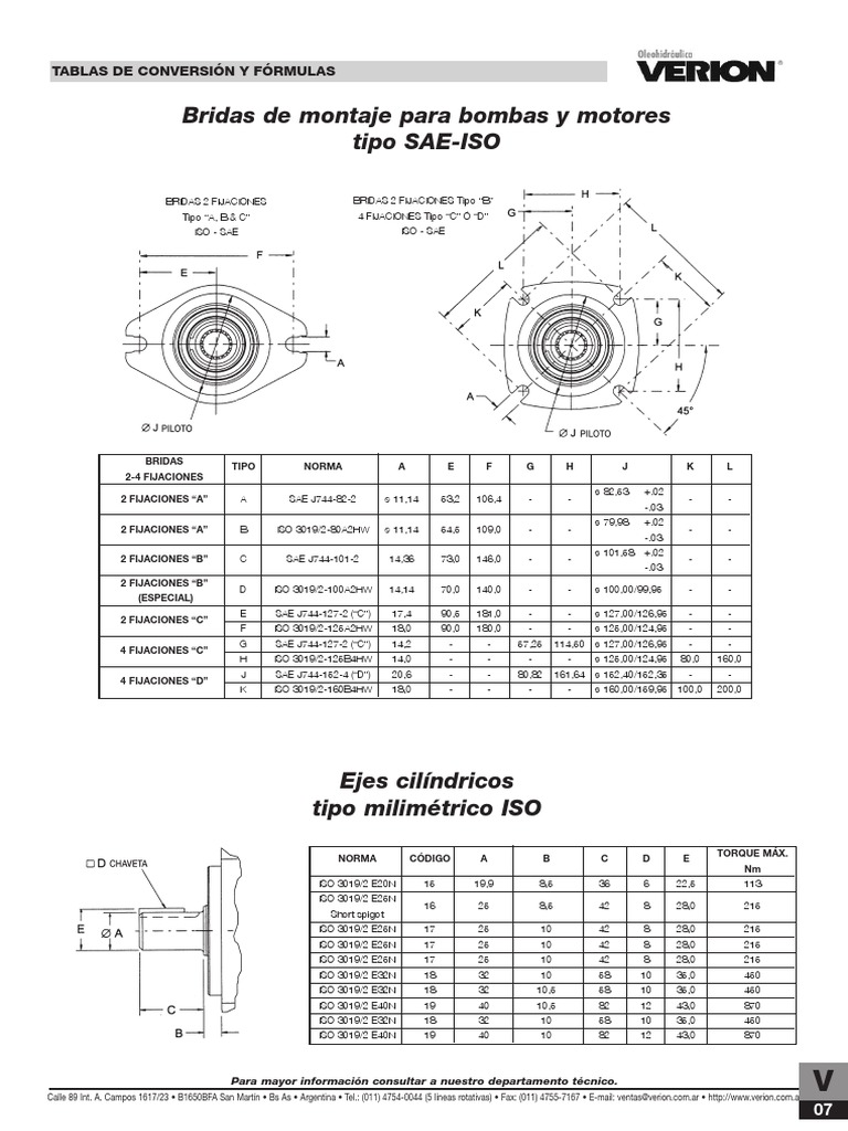 Bridas de Montaje Para Bombas y Motores Tipo SAE ISO