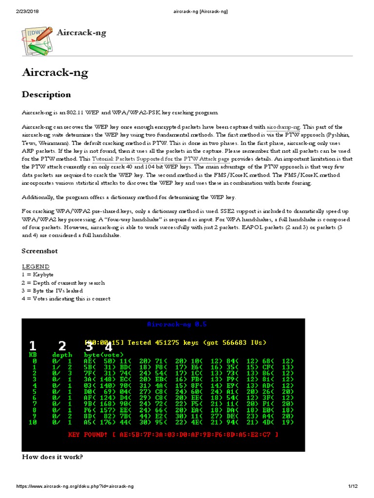 Aircrack NG (Aircrack NG) | PDF | Cryptography | Secure Communication