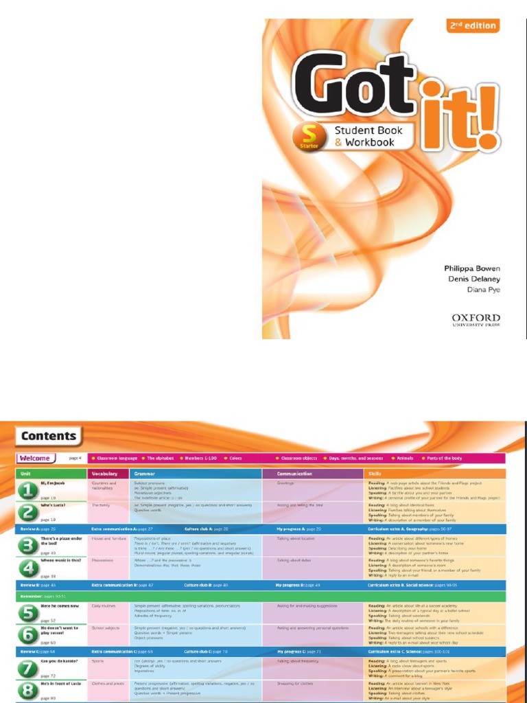 Got It Starter 1 - 4 Part 1 | PDF