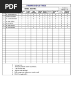 5S Zone Leadership Structure Overview | PDF | Business