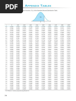 Standard Normal Distribution Table | PDF | Statistical Theory | Statistics