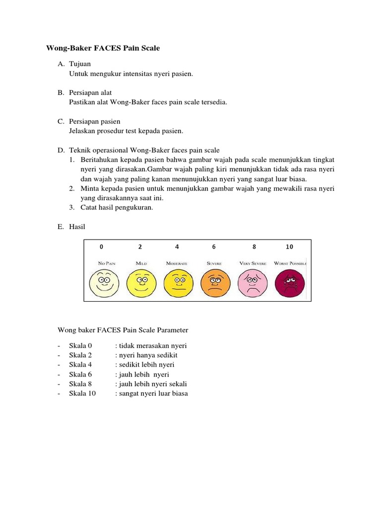 Skala Nyeri Wong-Baker untuk Pasien | PDF