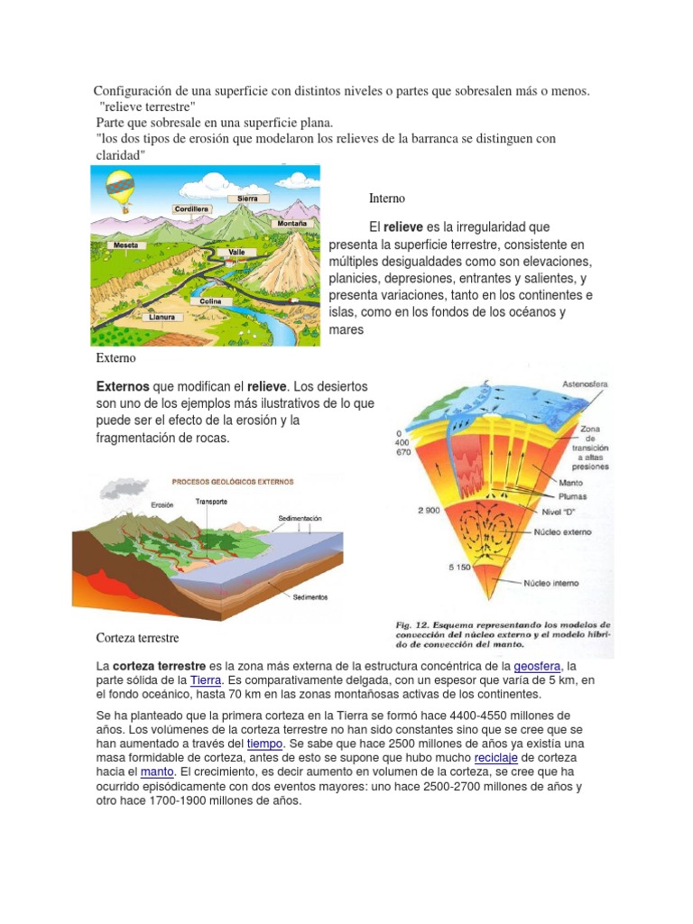 Configuración de Una Superficie Con Distintos Niveles o Partes Que ...