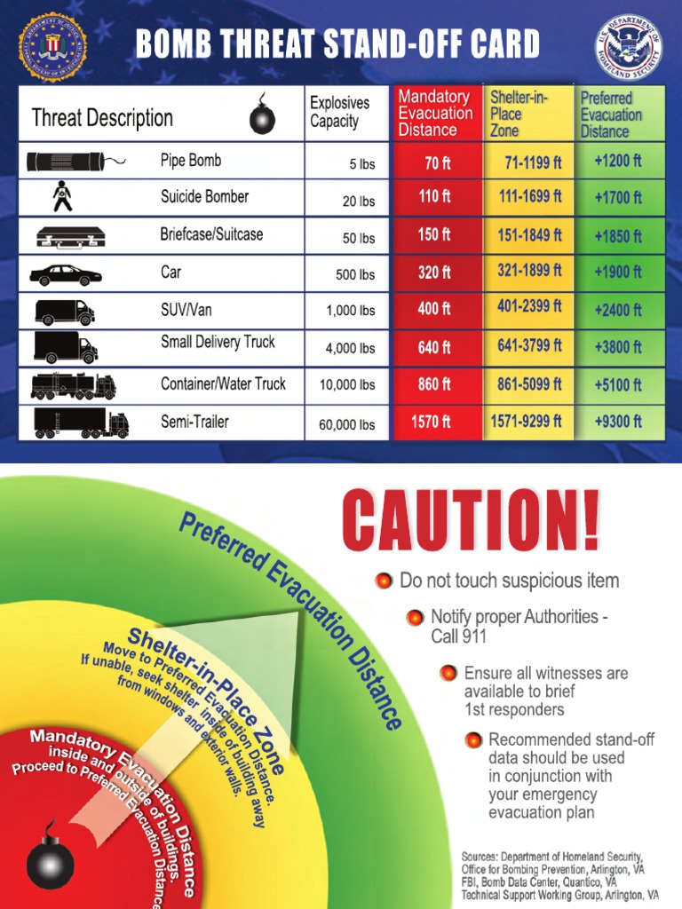 Appendix B_ Bomb Threat Stand-Off Card. U.S. Department of Homeland ...