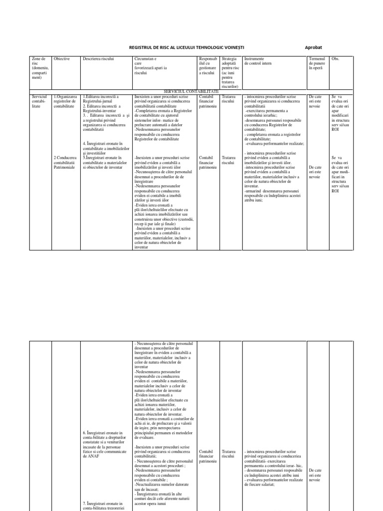 Registrul de Risc PDF | PDF