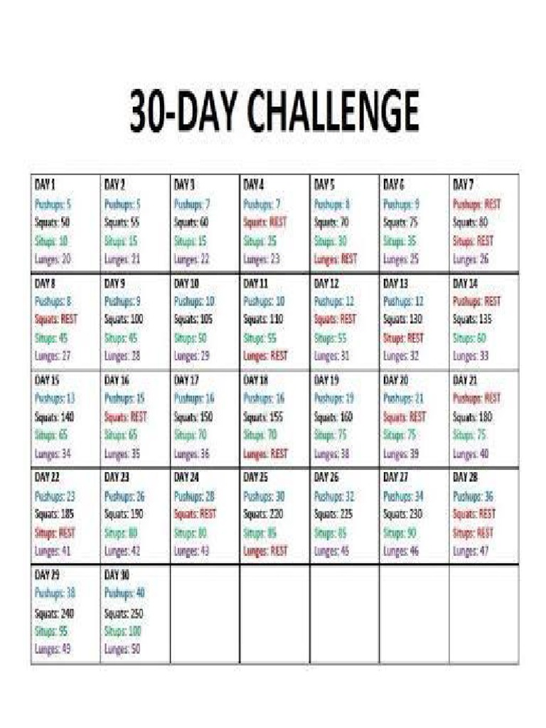 30 Day Diet Meal Plan | PDF