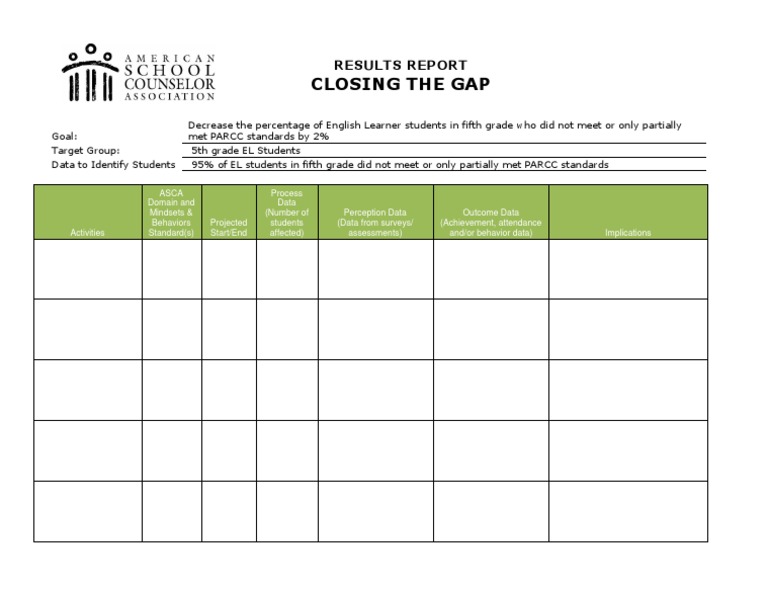 Closing-the-Gap Results Report Sample | PDF