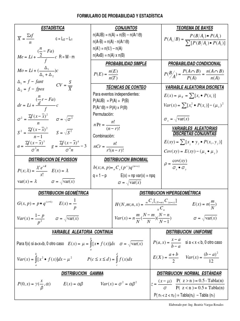 FORMULARIO DE PROBABILIDAD Y ESTADISTICA.pdf | Distribución de probabilidad | Teorías cientificas