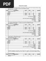 Rate Analysis - JCB Hiring | PDF