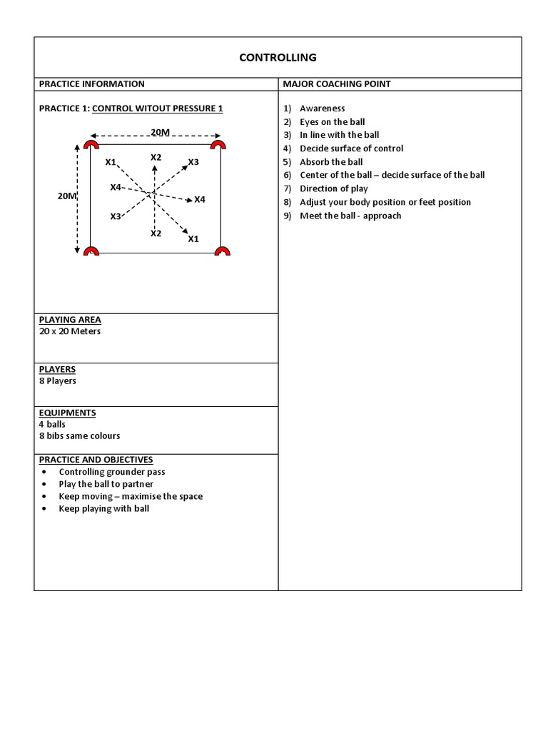 Controlling Complete (Repaired) 1 | PDF | Sport Variants | Rules
