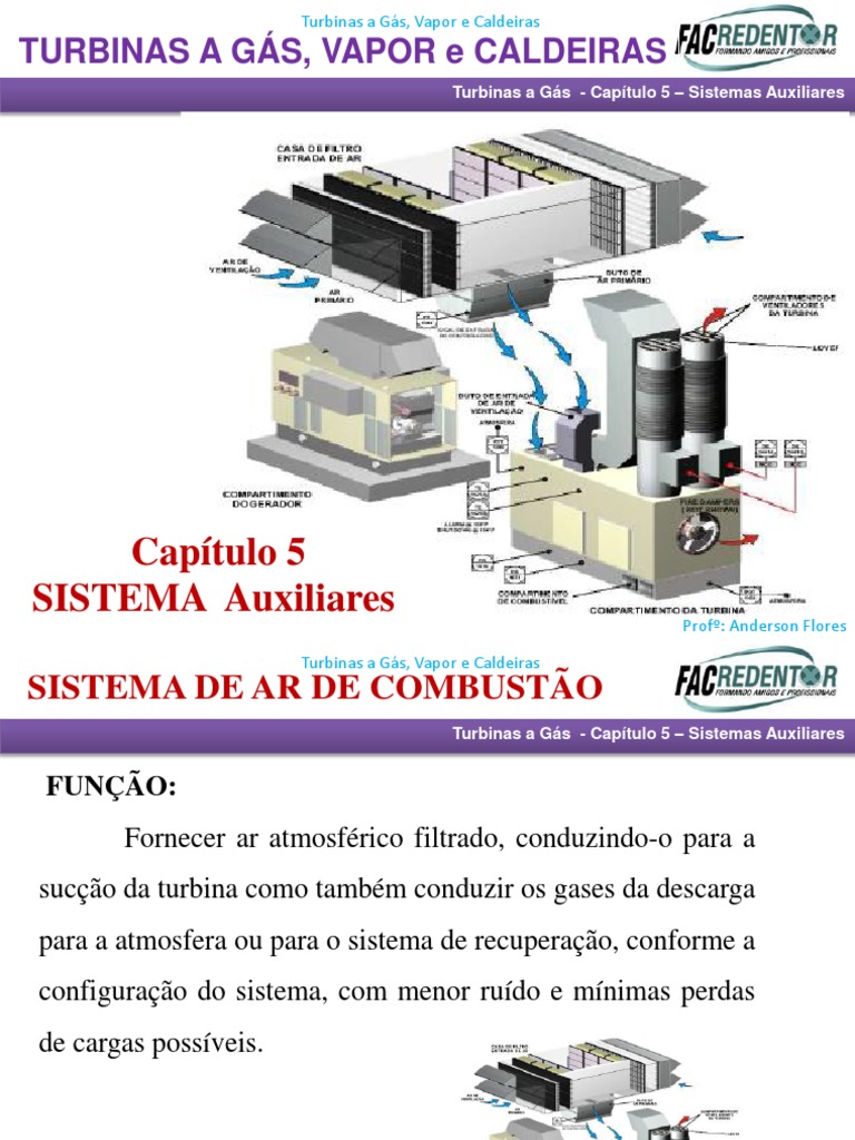 Aula 6 - Turbinas A Gás - Sistemas Auxialiares | PDF | Turbina a gás | Óleo de motor