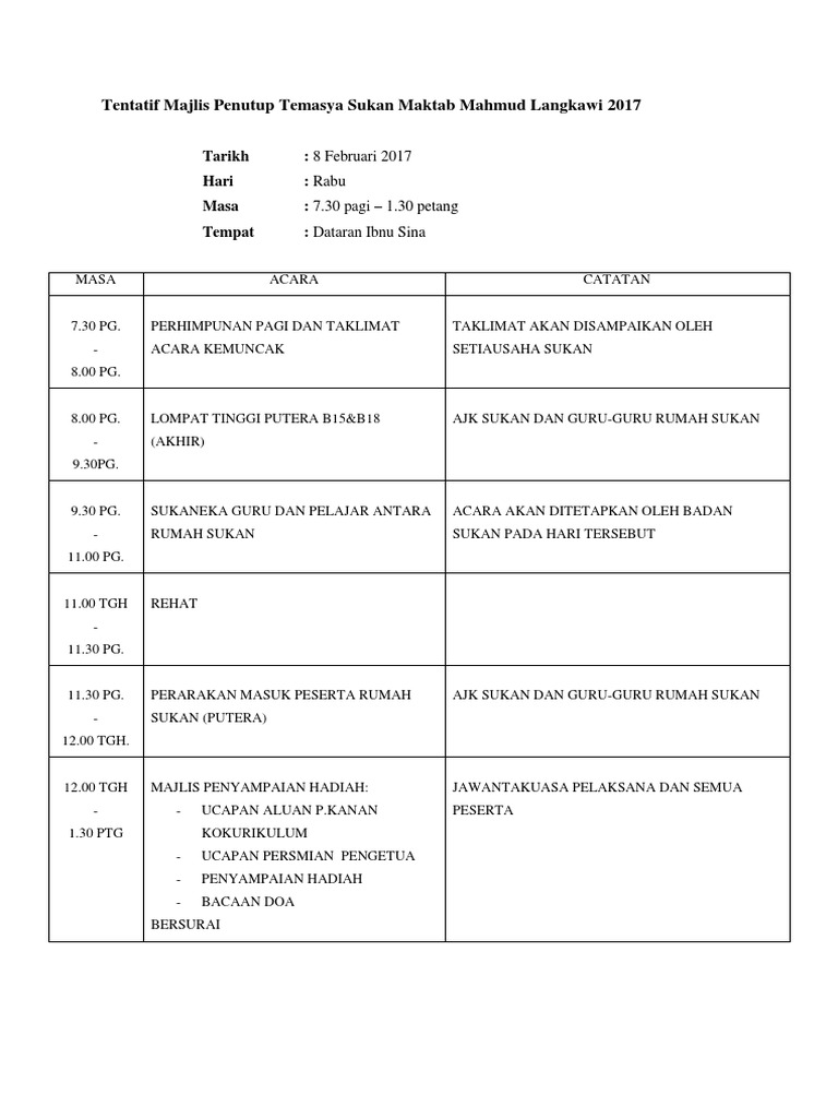 Tentatif Majlis Penutup Temasya Sukan Maktab Mahmud Langkawi 2017 | PDF