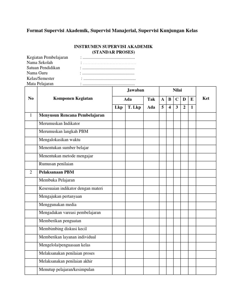 Format Supervisi Akademik.docx