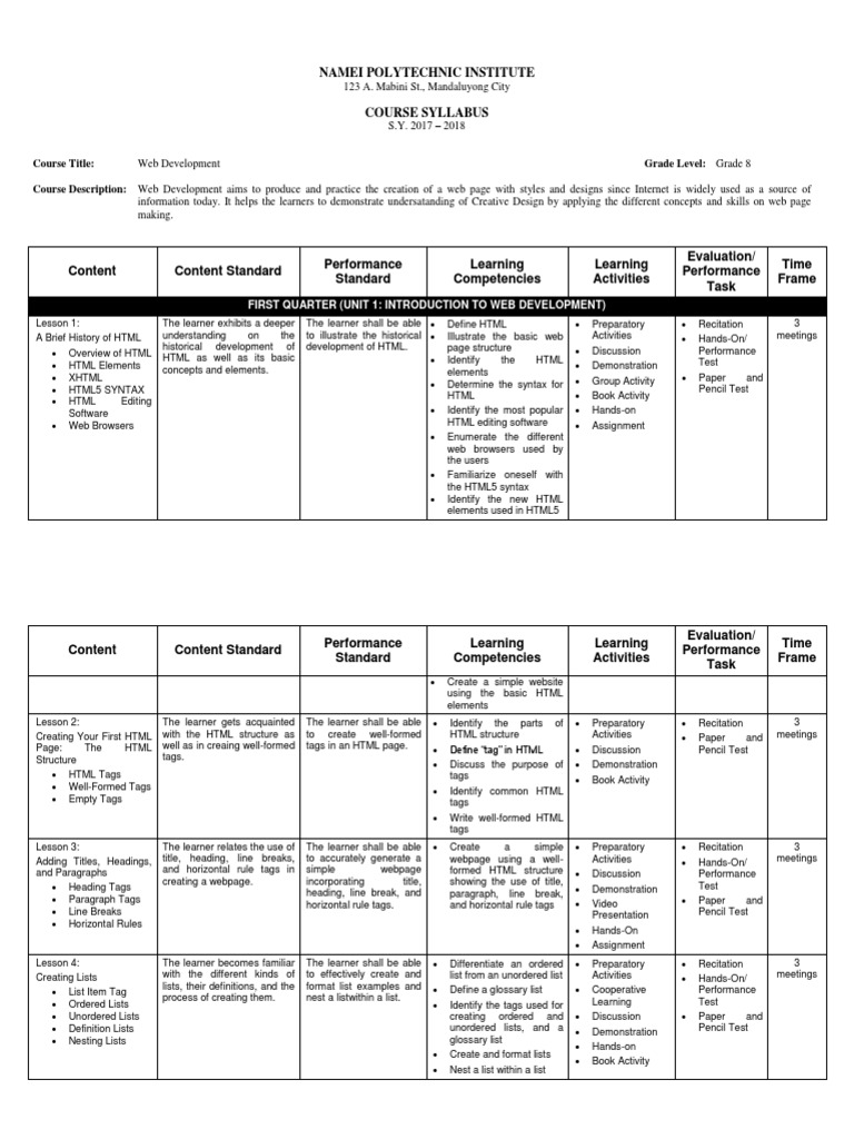 Namei Polytechnic Institute: 123 A. Mabini ST., Mandaluyong City | PDF ...