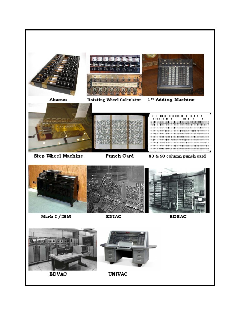 Abacus Rotating Wheel Calculator 1st Adding Machine | PDF | Teaching ...