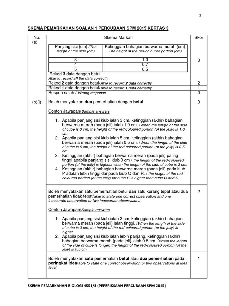 Jawapan Kertas 3 | PDF