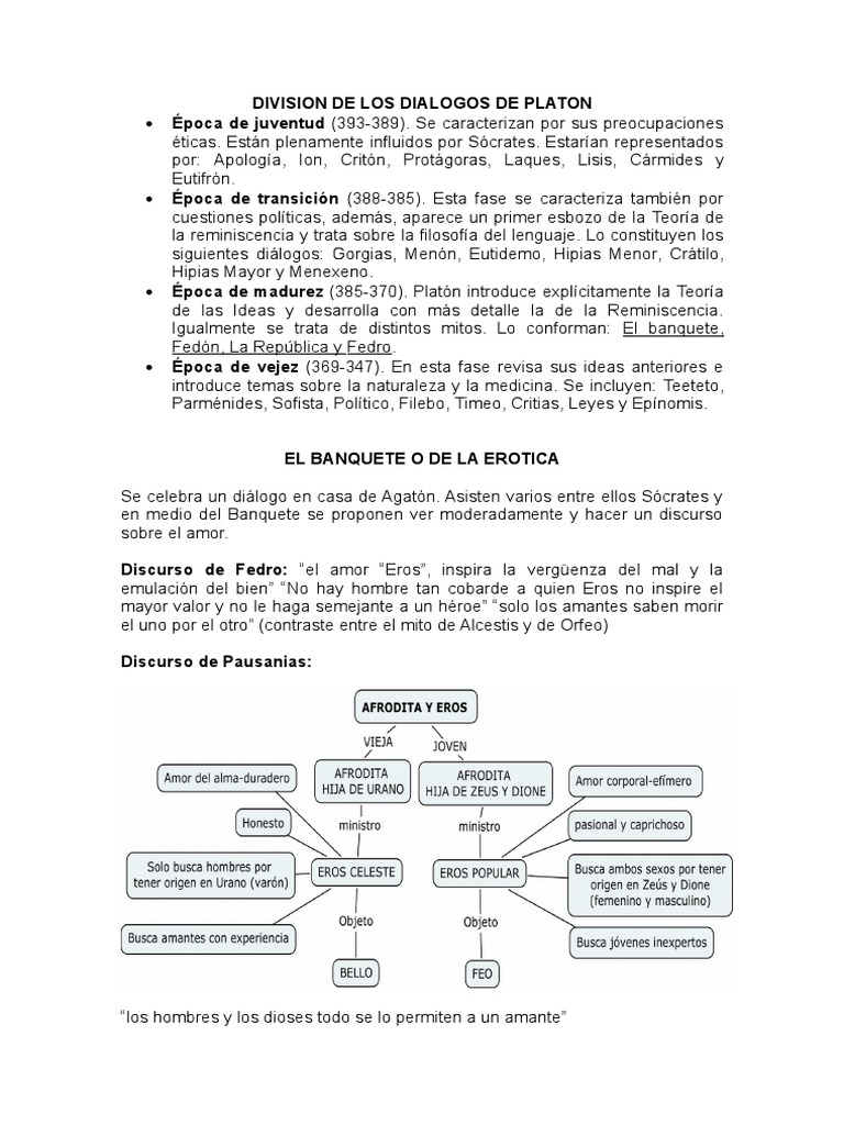 El Banquete de Platon Resumen | Los antiguos griegos | Platón