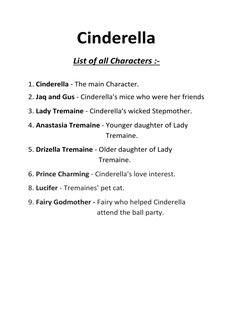 Cinderella: List of All Characters | PDF | Leisure