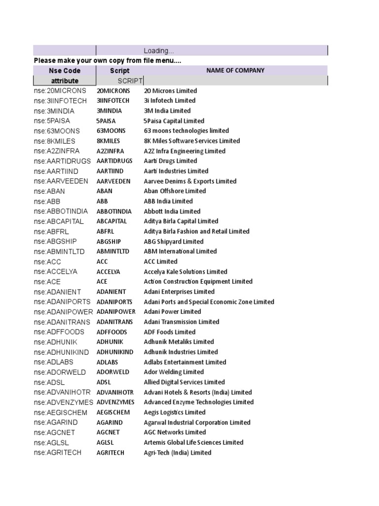 Nse 52 Week High Low | PDF