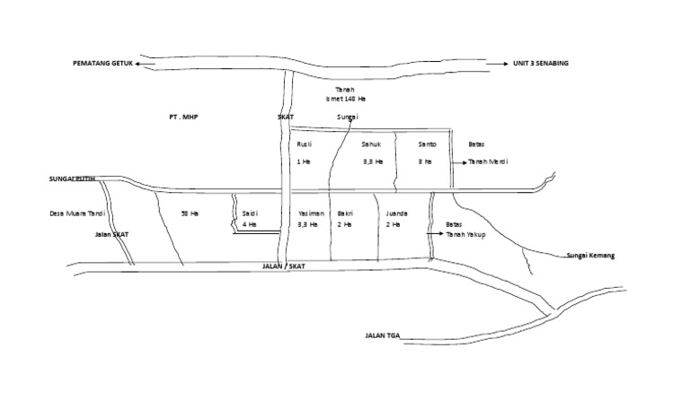 Sket Lokasi Tanah Sungai Putih | PDF