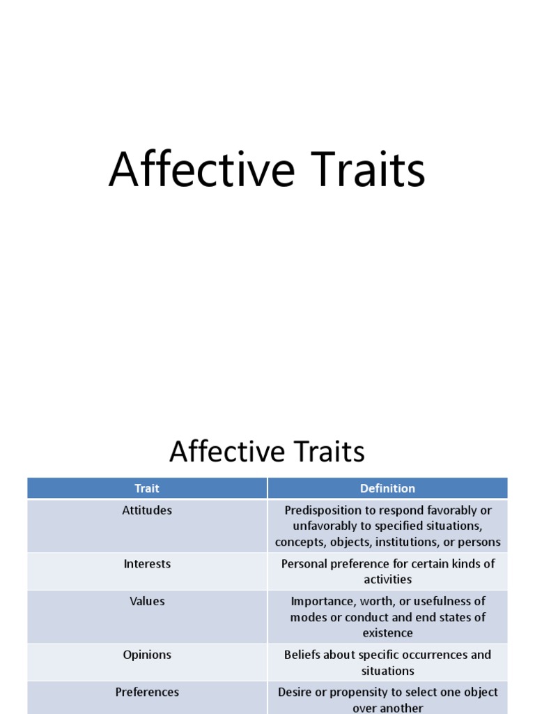 Affective Traits | Attitude (Psychology) | Affect (Psychology)