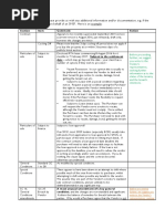 Law Society TA6 Property Info Form | PDF | Property | Flood
