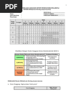 Kuesioner Nordic Body Map | PDF