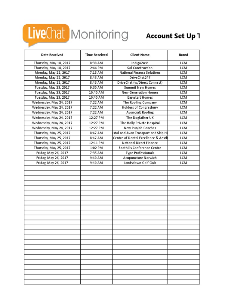 Daily Account Set Up List | PDF | Leisure | Sports
