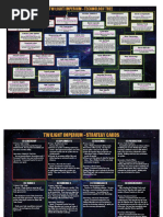 Ti4 Strategy Cards Half Sheet V4 Dipl-Const | PDF | Conflicts | Warfare