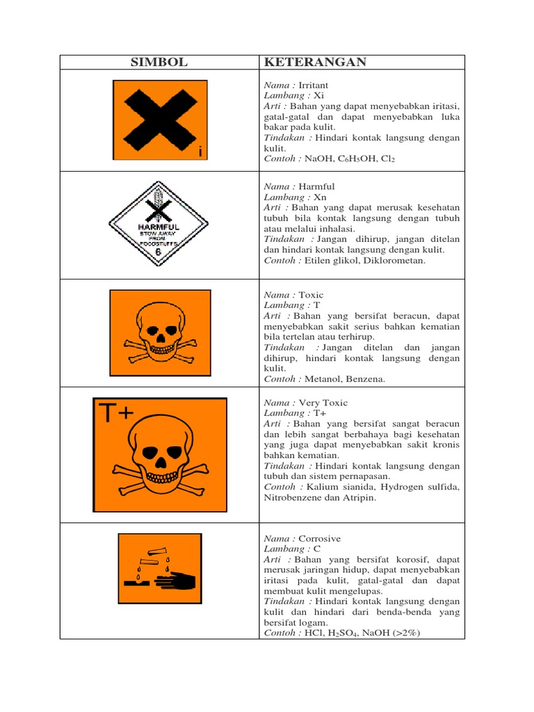 Simbol Bahan Kimia | PDF