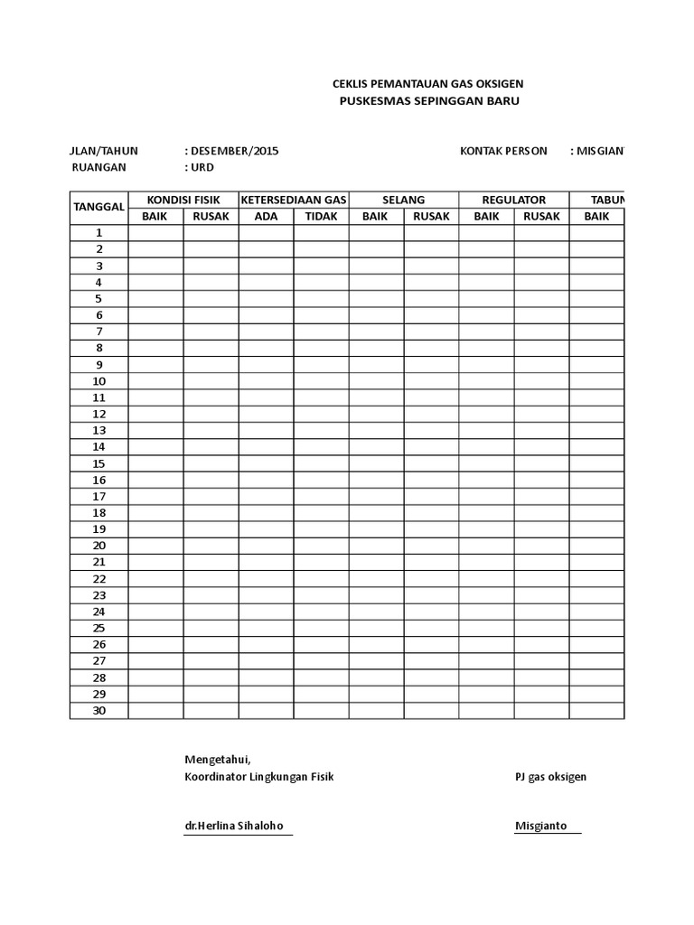 Ceklis Oksigen | PDF