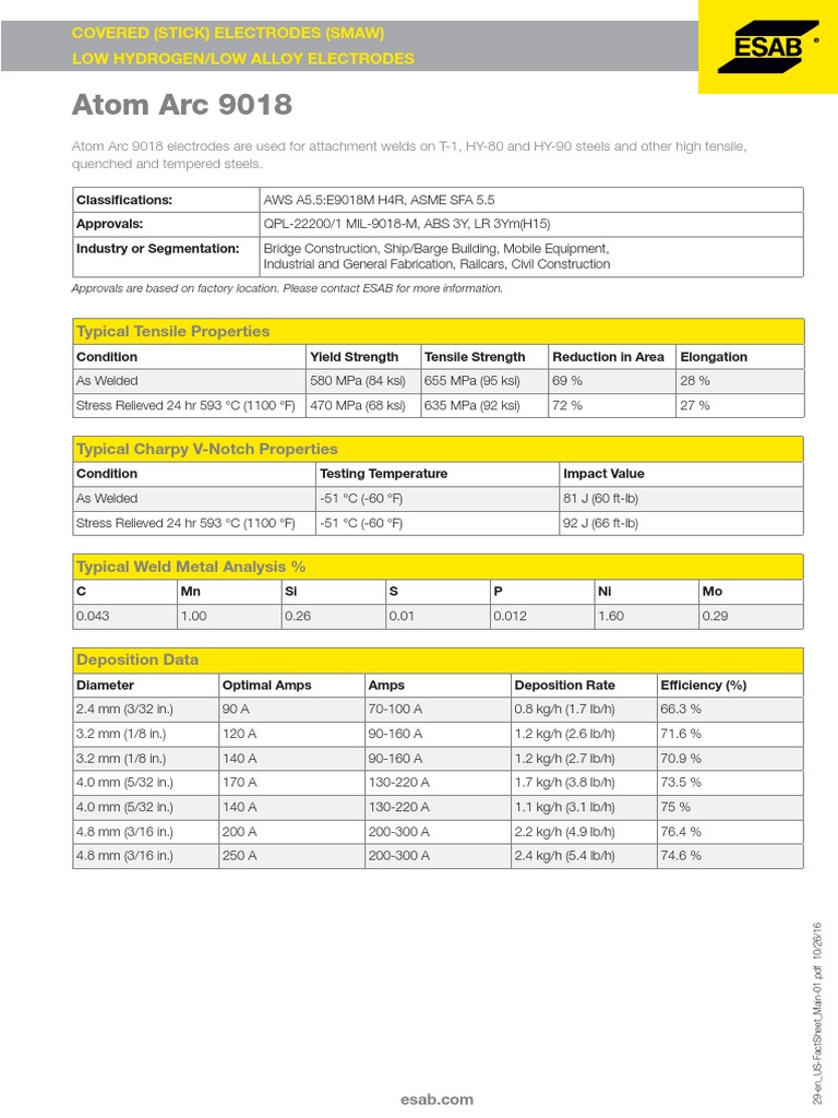 9018 Electrode Specifications Guide | PDF | Welding | Construction