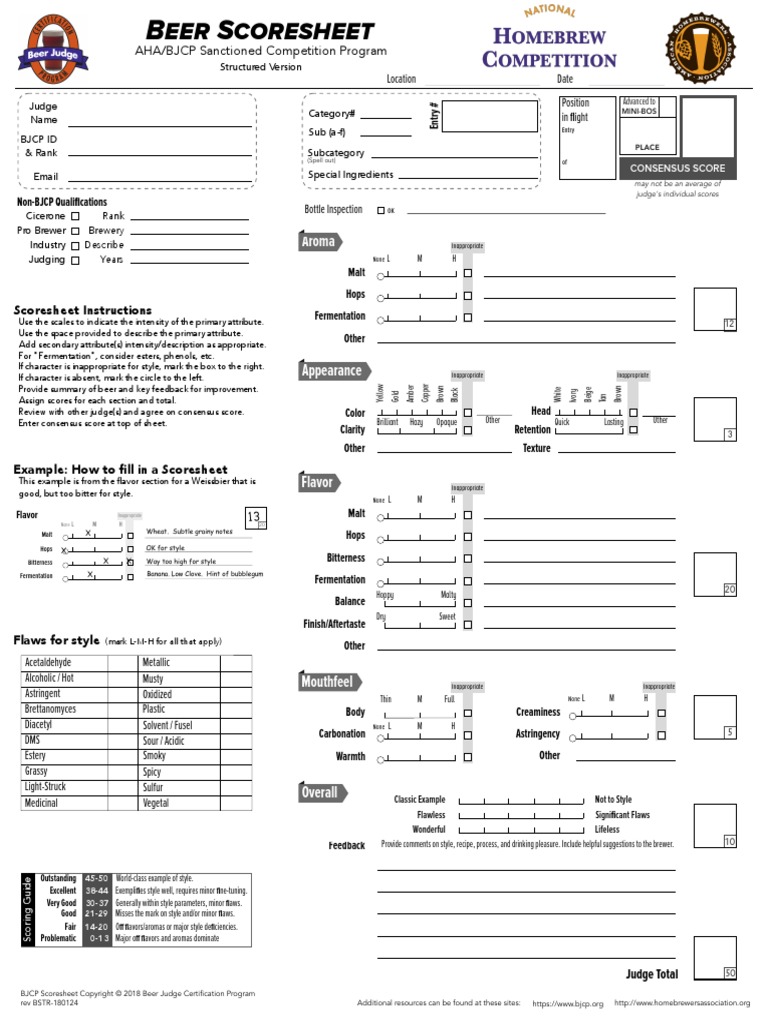 Beer Score Sheet For National Homebrew Competition | PDF | Brewing ...