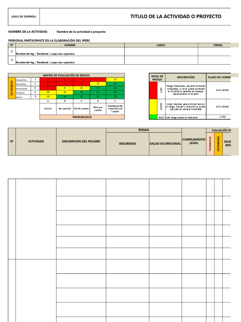 Matriz Iperc Blanco | PDF | Business
