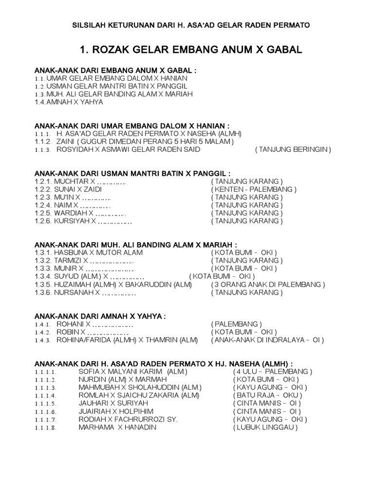 Silsilah Keturunan Ongkas H. As'ad Raden Permato | PDF