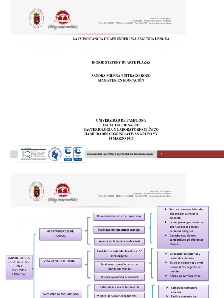 Cuadro Sinoptico Importancia de Una Segunda Lengua | PDF | Segundo lenguaje | Aprendizaje
