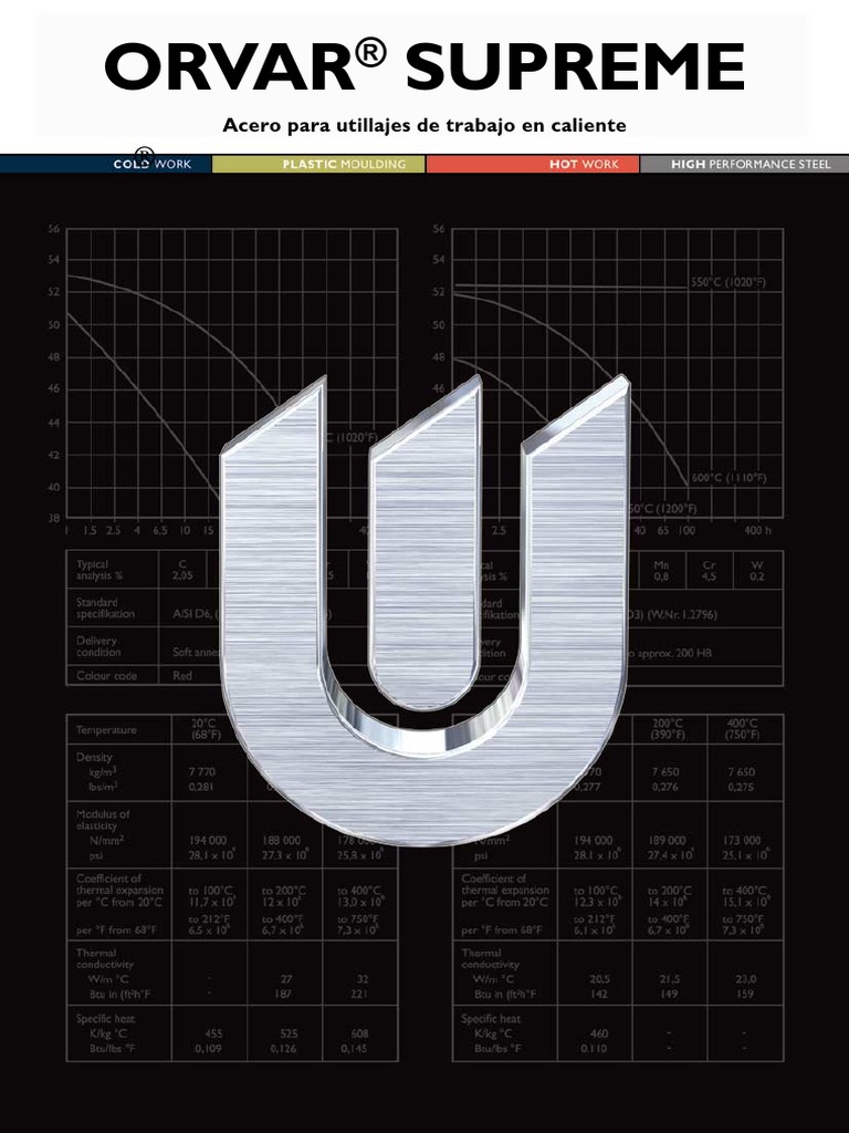 Orvar Supreme Spa 010501 | PDF | Perforar | Tratamiento a base de calor