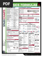 All Physics Formulas | PDF | Waves | Force