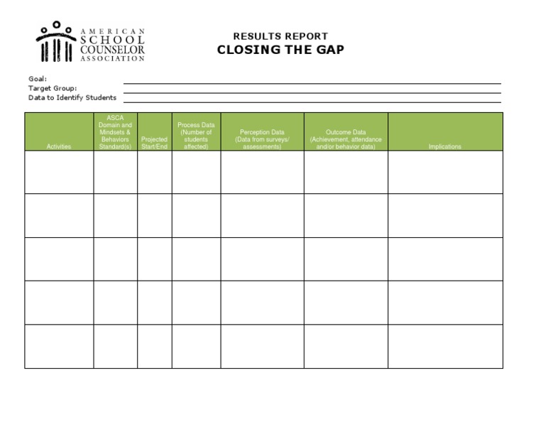 Closing the Gap Action Plan Overview | PDF