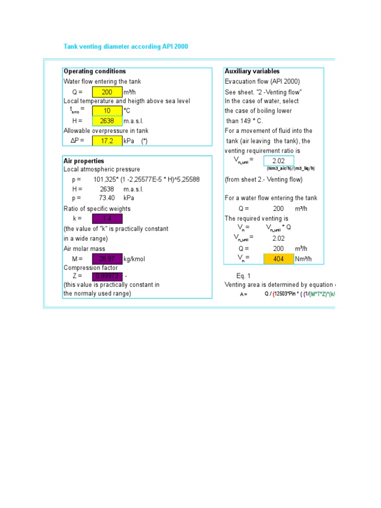 Tank Venting According API 2000 | PDF | Pressure | Fluid Dynamics