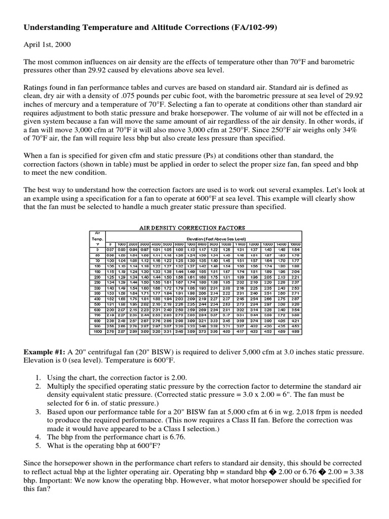 Understanding Temperature and Altitude Corrections | PDF | Horsepower ...