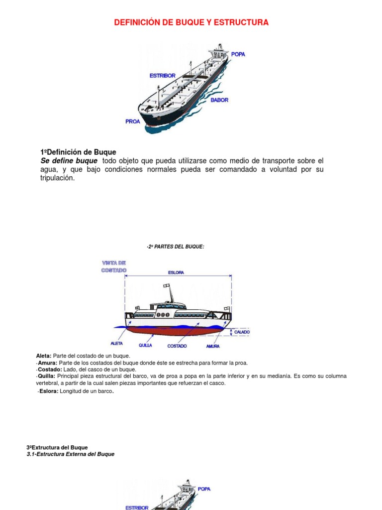 Definicion de Buque y Estructura | PDF | Barcos | Transporte de agua