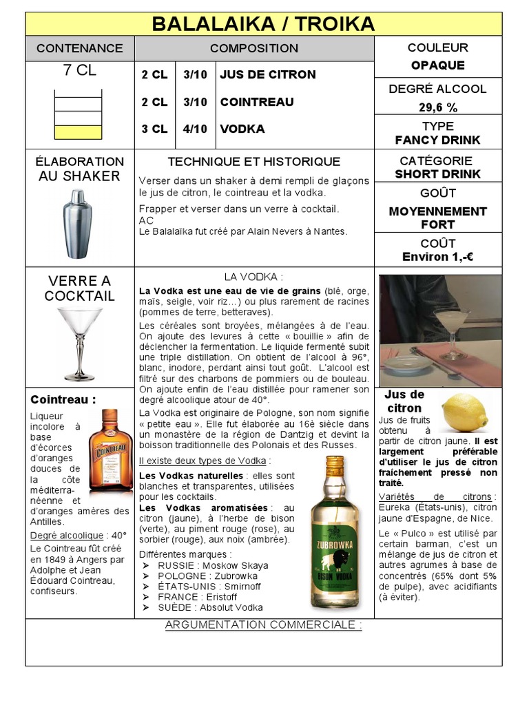 Fiche Technique du Cocktail Balalaika | PDF | Vodka | Cocktail