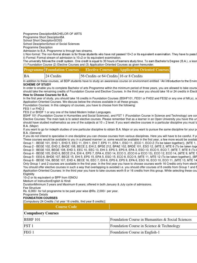 Ignou | PDF | Bachelor Of Arts | Bachelor's Degree