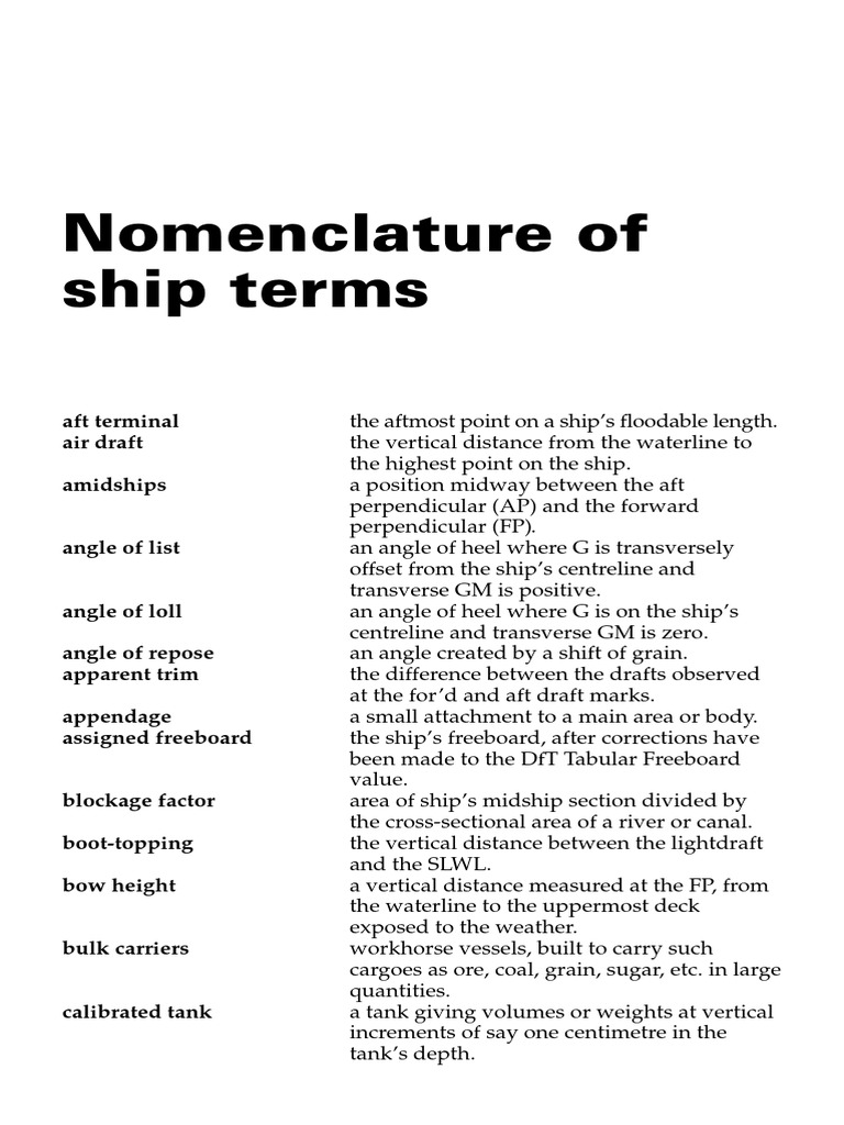 Ship Stability Nomenclature Guide | PDF | Ships | Hull (Watercraft)