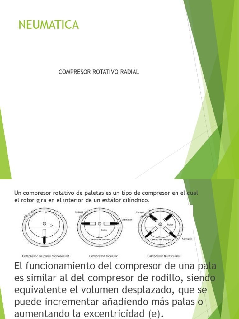 Compresor Radial | PDF