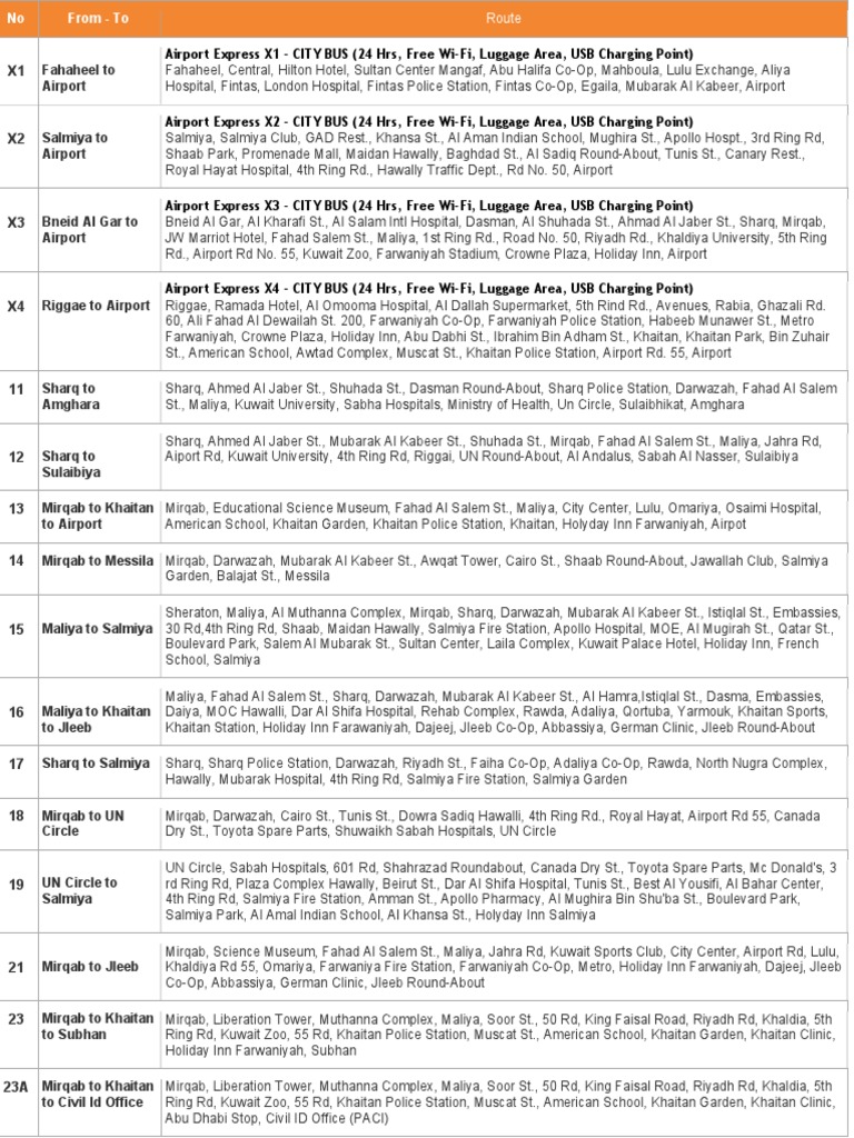 Kuwait Bus Routes | Download Free PDF | Hotel | Hospitality Companies