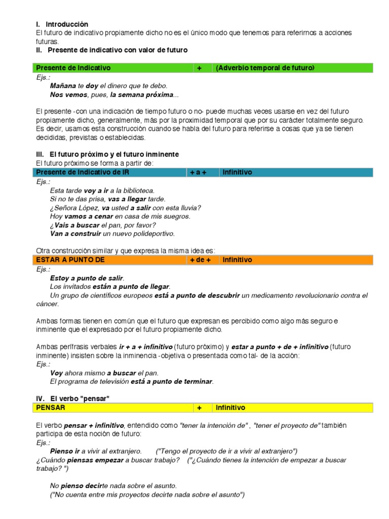 Perífrasis de futuro en español | PDF