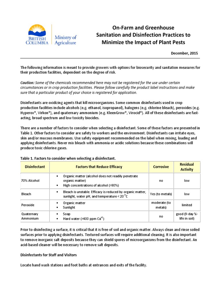 On-Farm and Greenhouse Sanitation and Disinfection Practices To ...